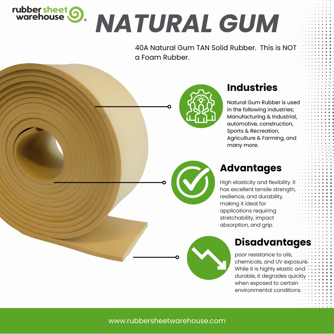Natural Gum Rubber TAN 40A Rolls, Sheets & Strips — Rubber Sheet Warehouse®