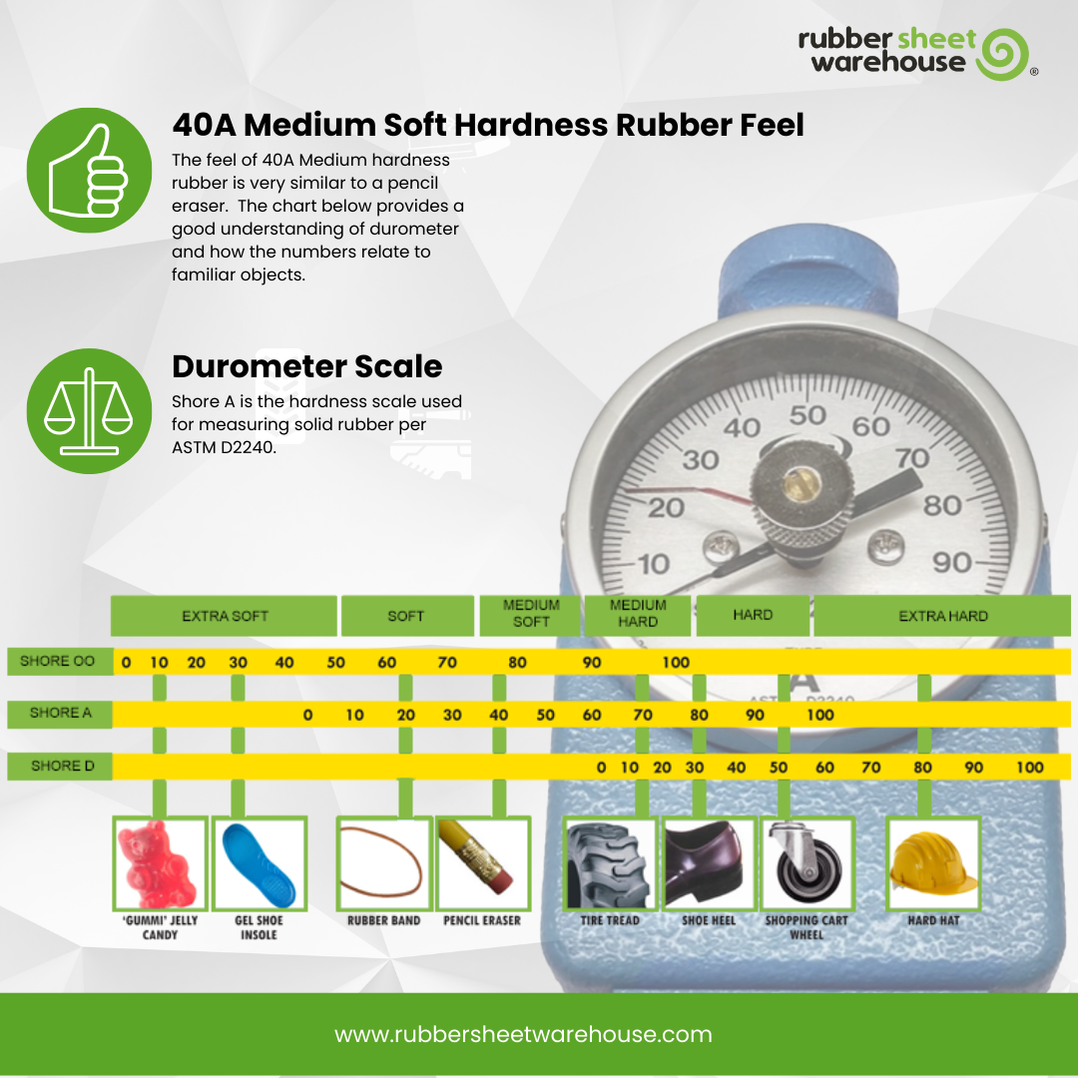 Natural Gum Rubber TAN 40A Rolls, Sheets & Strips — Rubber Sheet Warehouse®