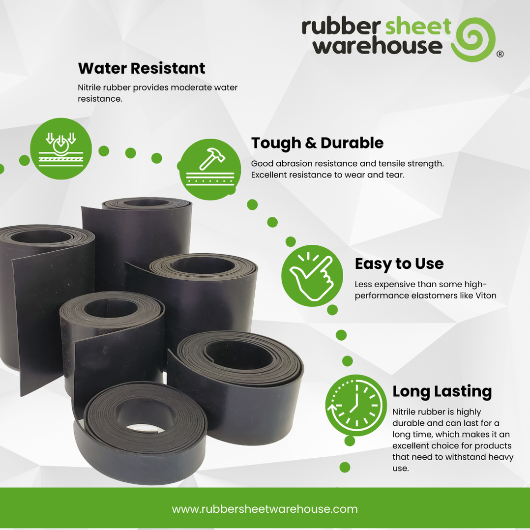 Nitrile Rubber Strips 60A Medium Hardness — Rubber Sheet Warehouse®