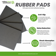 Rubber Foam Pads- NON SLIP- Adhesive Peel and Stick — Rubber Sheet ...
