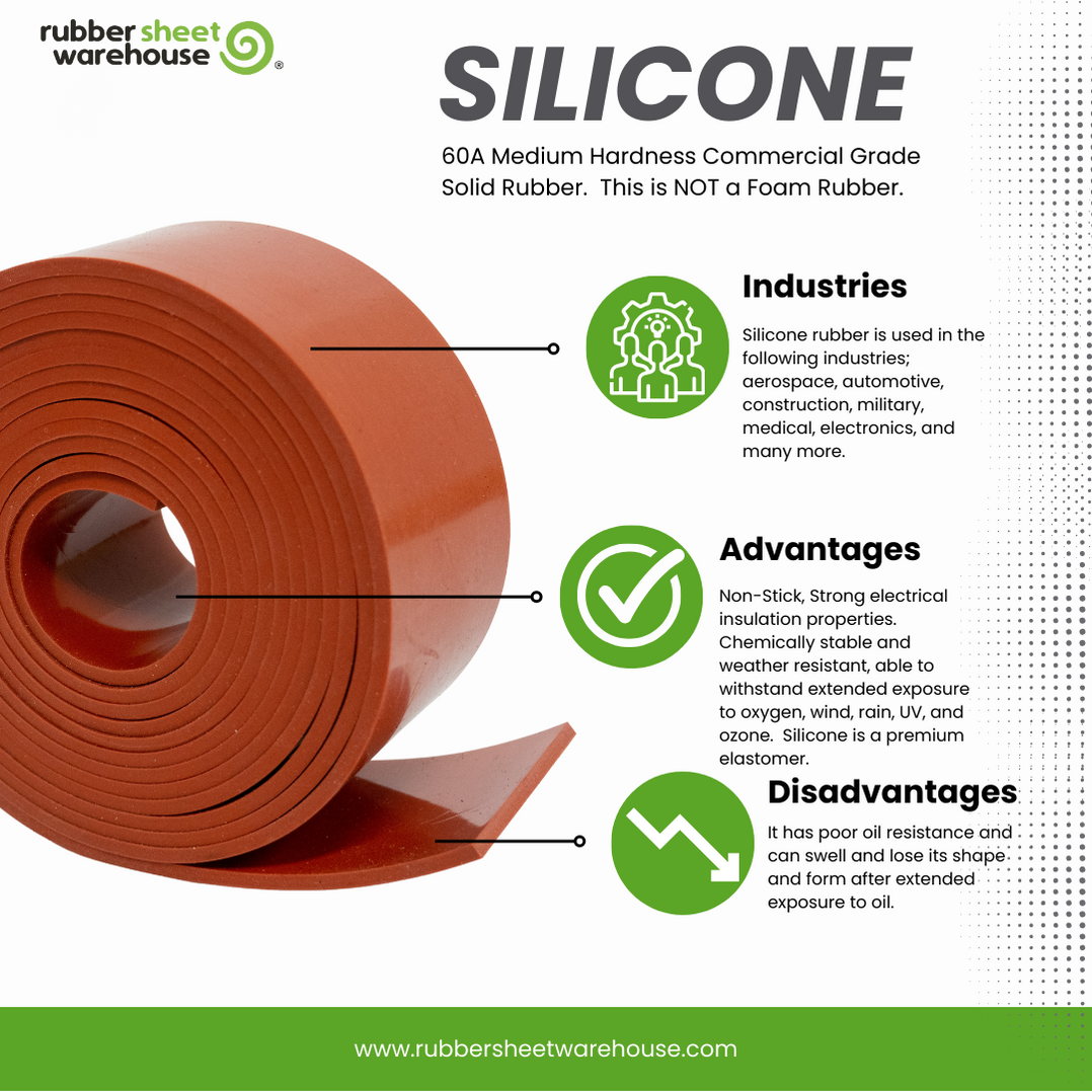 Silicone Rubber Rolls & Sheets 60A Medium Hardness — Rubber Sheet ...