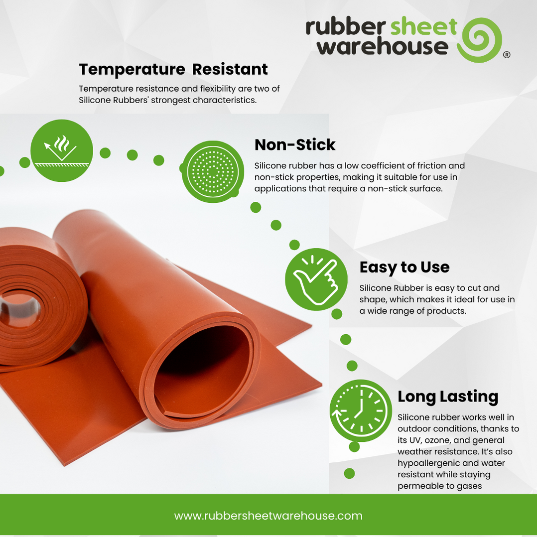 Silicone Rubber Strips 60A Medium Hardness — Rubber Sheet Warehouse®